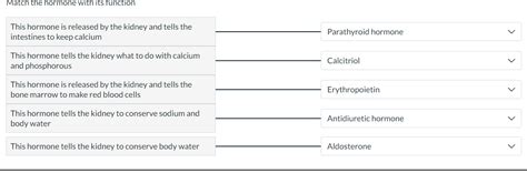 Solved Match The Hormone With Its Function This Hormone Is Chegg