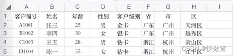 无需vlookup实现多个excel表格的数据对碰和关联统计excel数据对碰 Csdn博客