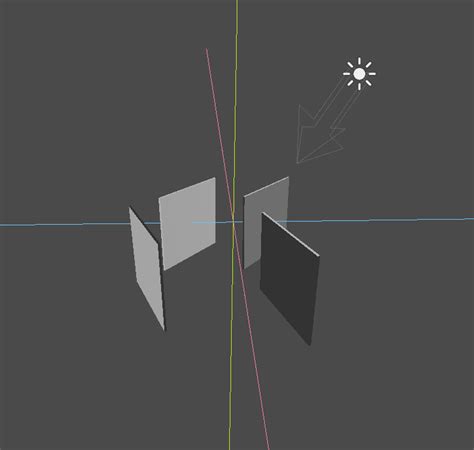 Error Transforming Normals With Non Uniform Scale Rotation Issue
