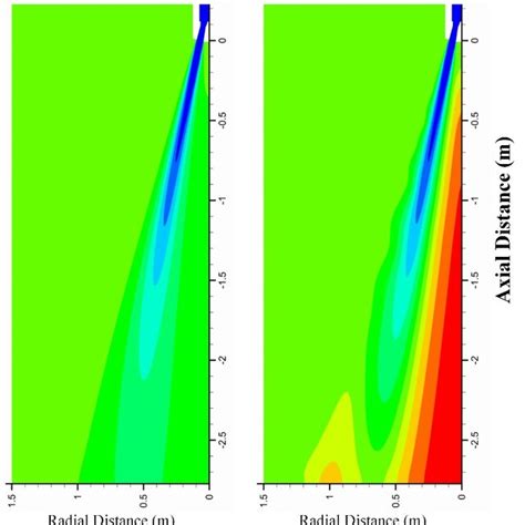 Temperature Field Distributions In The Cross Sections A Before Download Scientific Diagram