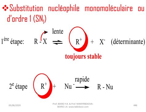 Page Laboratoire De Chimie BioOrganique Et De Substances Naturelles