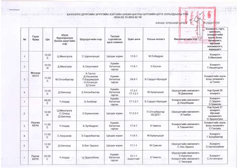 Б БЗ СБ ЧД н Эрүүгийн хэргийн анхан шатны тойргийн шүүх Facebook