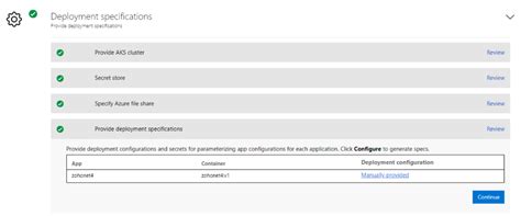 How To Migrate Asp Net Apps To Azure Kubernetes Service Site24x7