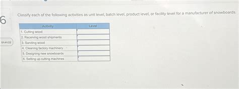 solved classify each of the following activities as unit