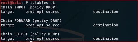 Iptables Quick Tutorial For Beginners All About Testing