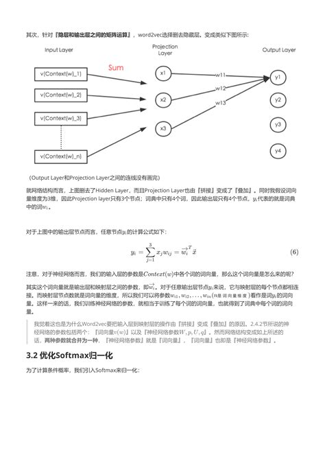 Word2vec 知其然知其所以然（一）：背景知识 The Farm Of Dounm
