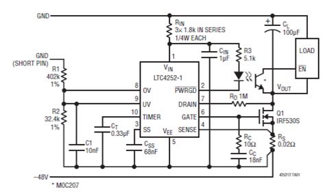 48V Hot Swap Controller CB5236E