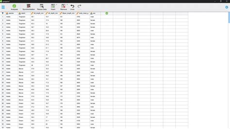 Jasp Software Gratis Analisis Statistik Dan Machine Learning