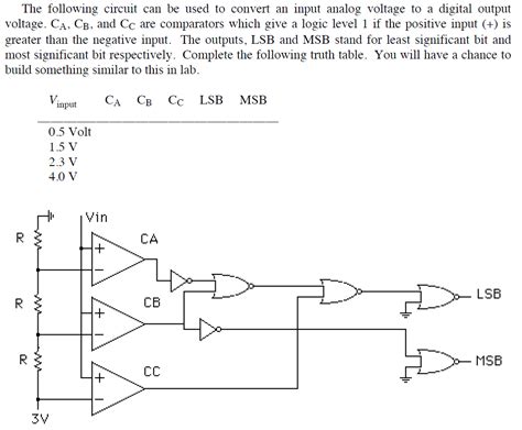 Solved The Following Circuit Can Be Used To Convert An Input Chegg