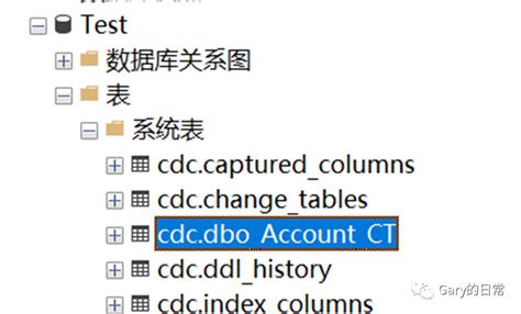 基于SQLServer的数据变更捕获 sqlserver 数据库如何判断数据更新了 CSDN博客