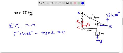 SOLVED Q Amass Of Kg Is Supported As Shown Below Determine Mathematically The Magnitude