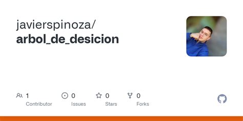 GitHub Javierspinoza Arbol De Desicion