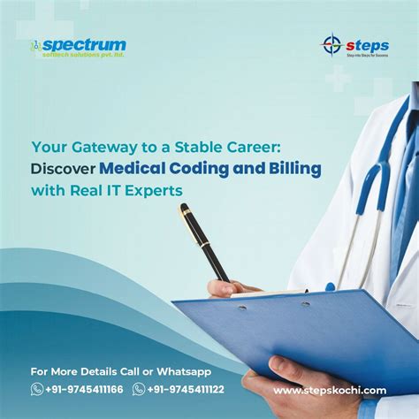 spectrum softtech solutions pvt ltd on linkedin register call