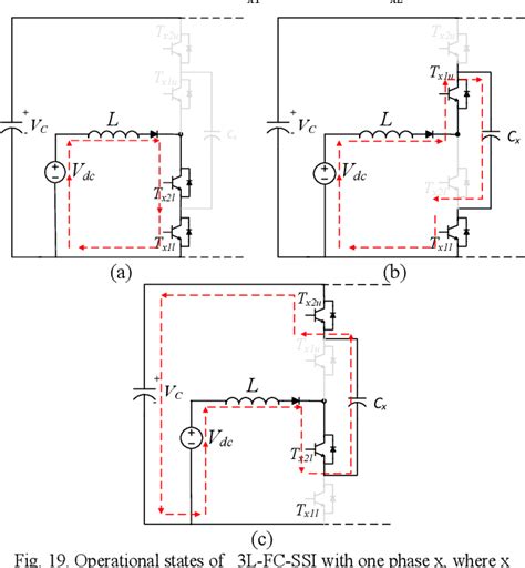 Figure 10 From Advancements In Topology And Modulation Techniques For Split Source Inverters A