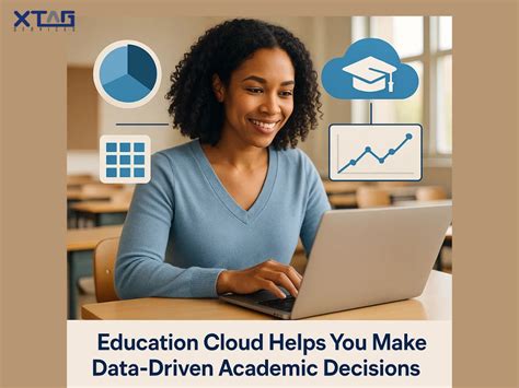 Smarter Academic Choices With Salesforce Education Cloud
