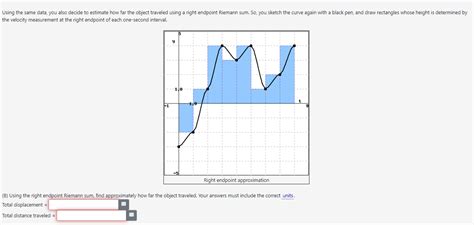 solved a using the left endpoint riemann sum find