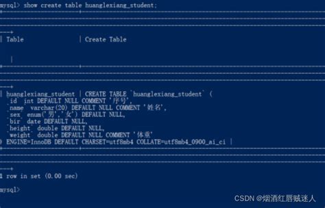 Mysql项目3总结创建与维护 Csdn博客