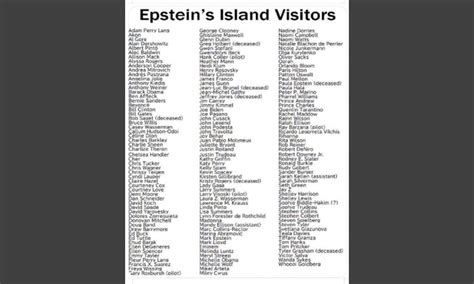 Ghislaine Maxwell Arrested By Fbi On Charges Related To Jeffrey Epstein