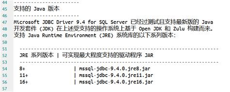 java idea配置jdbc连接sql server数据库和代码提示 hibiki shu 博客园