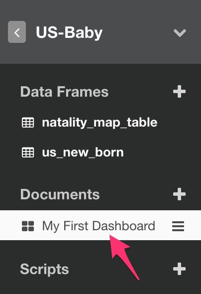 Creating Dashboard With Exploratory By Hide Kojima Learn Data Science