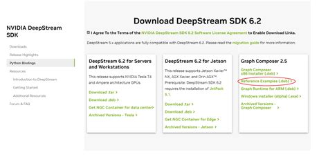 I Didn T Find Deepstream Reference Graphs Deb DeepStream SDK NVIDIA Developer Forums