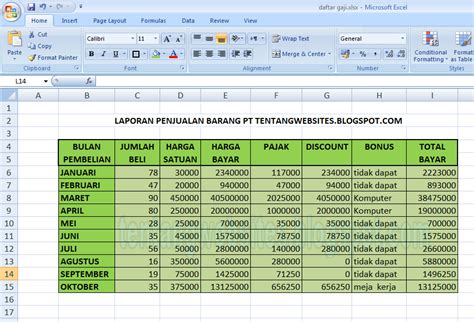 Cara Membuat Database Barang Untuk Penjualan Di Excel