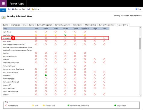 Blogatworkat Tips For Powerapps Add Required User Permissions For