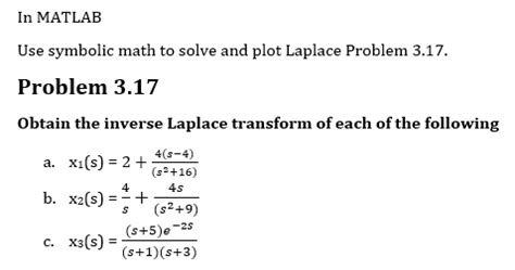 Solved In MATLAB Use symbolic math to solve and plot Laplace | Chegg.com