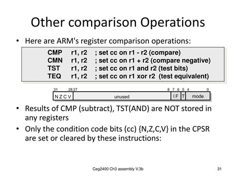 ppt chapter 3 introduction to assembly language programming powerpoint presentation id 445266
