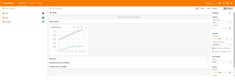 Warm Start Embedding Layer Matrix Text Tensorflow