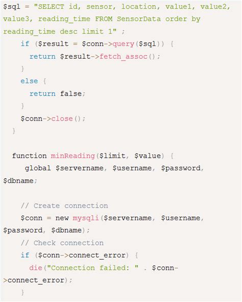 Stasiun Cuaca Awan Diy Dengan Esp32esp8266 Database Mysql Dan Php