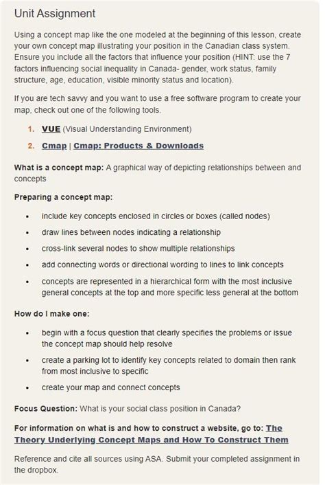 Unit Assignment Using A Concept Map Like The One Chegg Com