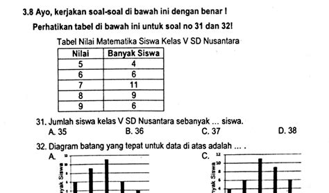 5 Contoh Soal Statistika Beserta Jawabannya Riset