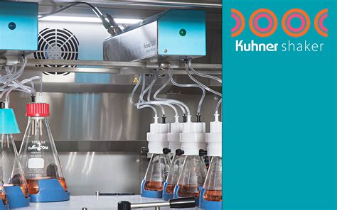 Shake Flasks Meet Off Gas Analysis Capella Science