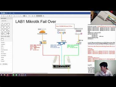EP55_2 LAB1 Mikrotik ISP FailOver 3 WAN ( PPPOE, DHCP , STATIC ) - YouTube