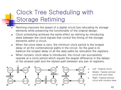 ppt clock issues in deep submircron design powerpoint presentation
