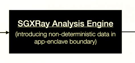 Gmail Hack 5 Simple Ways To Hack The Gmail Accounts 2020