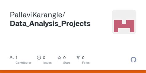 Github Pallavikarangledataanalysisprojects