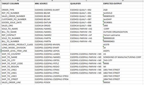 Solved Complex Hierarchical Xml With Looping Structure To Qlik