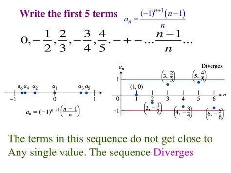ppt 12 1 a sequence is… powerpoint presentation free download id