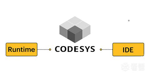 智能设备 [工控安全]codesys V3 协议及授权机制分析 游戏逆向 游戏安全
