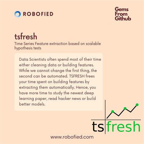 Tsfresh Github Time Series Data Scientist