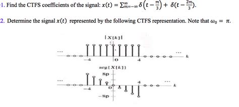 Solved 1 Find The Ctfs Coefficients Ofthe Signal Xt Σ Nỗ