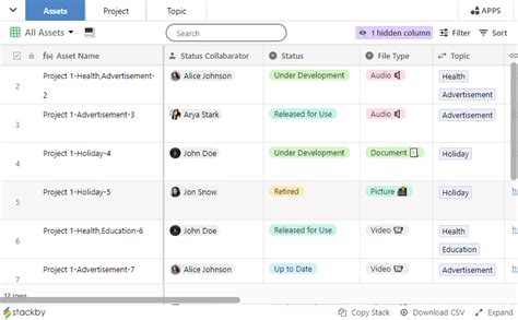 10 Modelos De Gerenciamento De Ativos Digitais Para Simplificar Seu