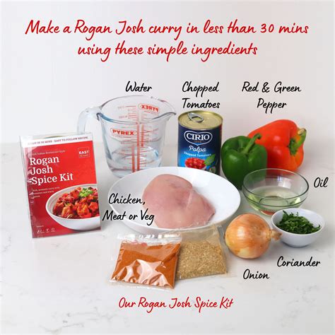 Rogan Josh Spice Kit East At Home