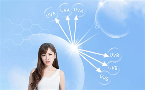 How The Various Types Of Uv Rays Affect Your Skin Skinkraft