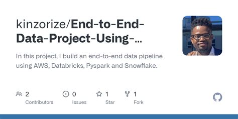 github kinzorize end to end data project using databrick in this