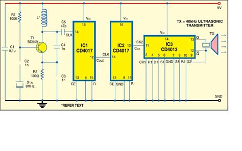 Electronics And Communication Technology Ultrasonic Transmitter And Receiver