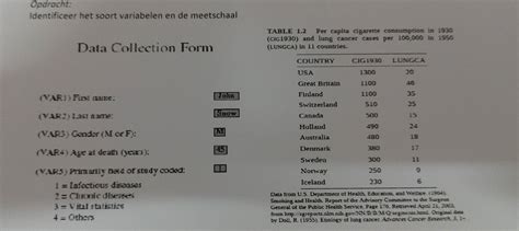 Solved Opdracht Identificeer Het Soort Variabelen En De Meetschaal