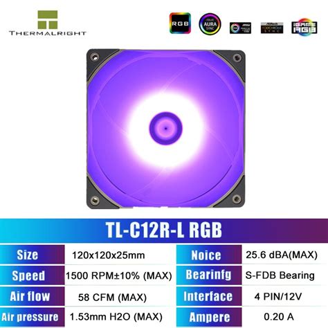 Thermalright 120mm Quiet Pwm Fan Cpu Cooler Radiat Vicedeal